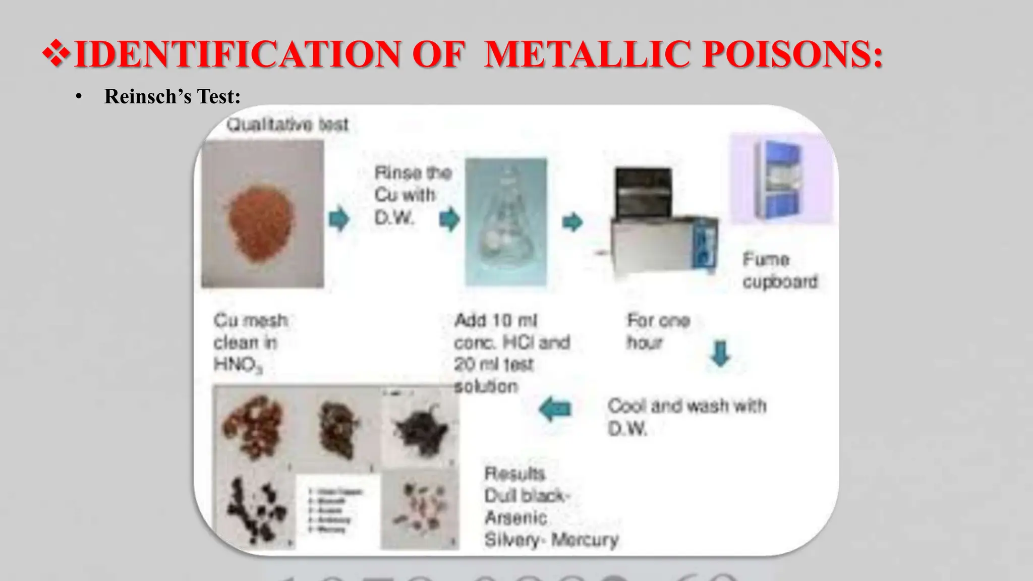 extraction of acid, alkali, metals, nonmetals - sanchita aher.pptx