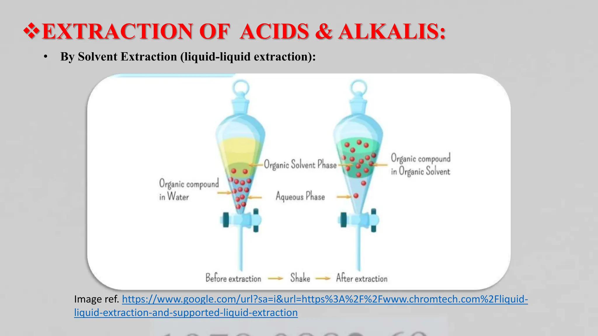 extraction of acid, alkali, metals, nonmetals - sanchita aher.pptx