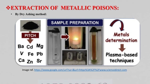 extraction of acid, alkali, metals, nonmetals - sanchita aher.pptx ...