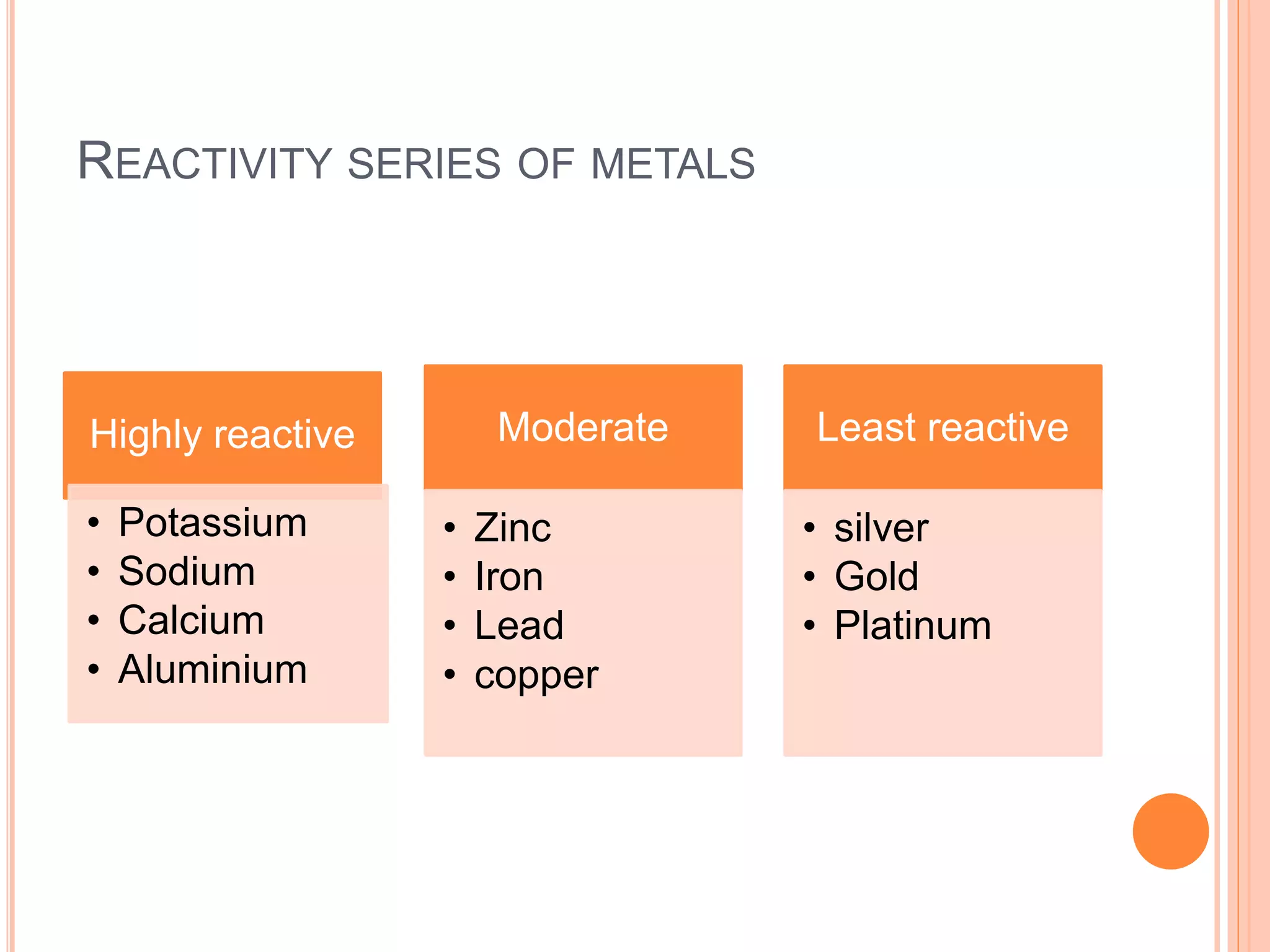Extraction of aluminium | PPTX