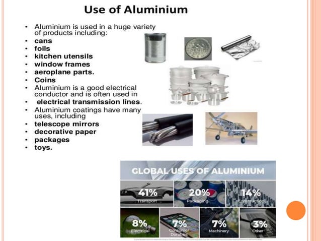 Extraction of aluminium | PPTX