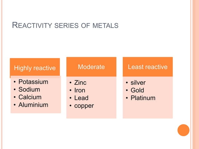 Extraction of aluminium | PPTX