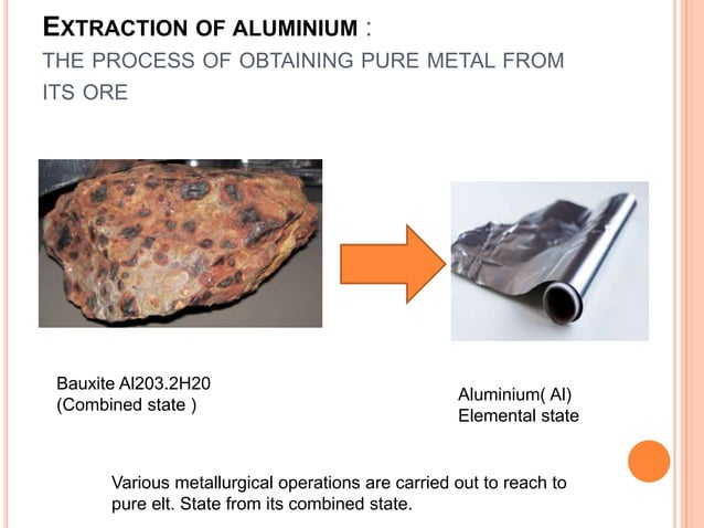 Extraction of aluminium | PPTX