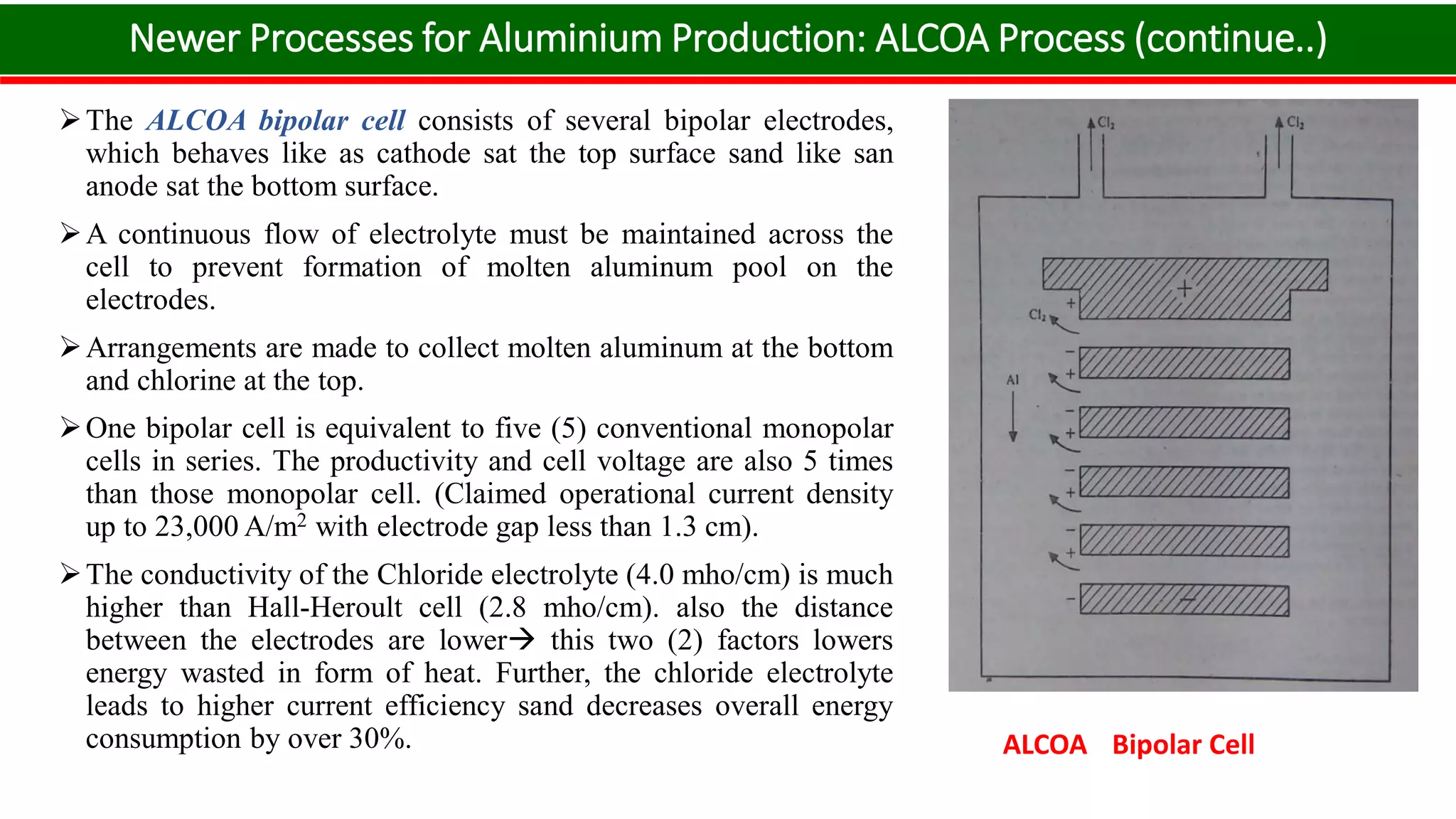 Extraction of Aluminum (Al) | PDF