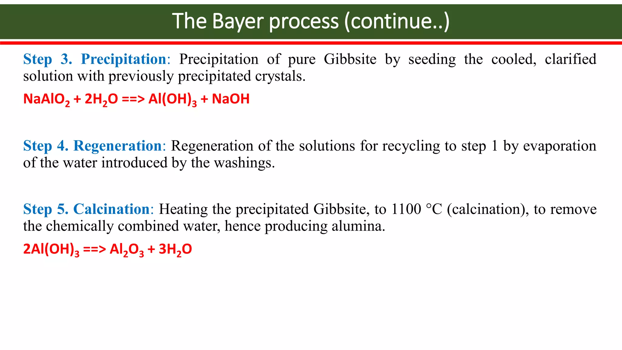 Extraction of Aluminum (Al) | PDF