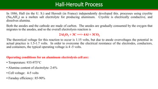 Extraction of Aluminum (Al) | PDF