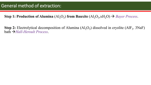 Extraction of Aluminum (Al) | PDF | Chemistry | Science