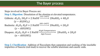 Extraction of Aluminum (Al) | PDF