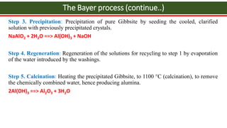 Extraction of Aluminum (Al) | PDF