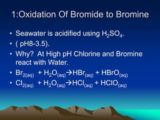 EXTRACTION OF BROMINE FROM SEA WATER.ppt