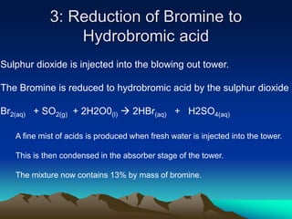 EXTRACTION OF BROMINE FROM SEA WATER.ppt