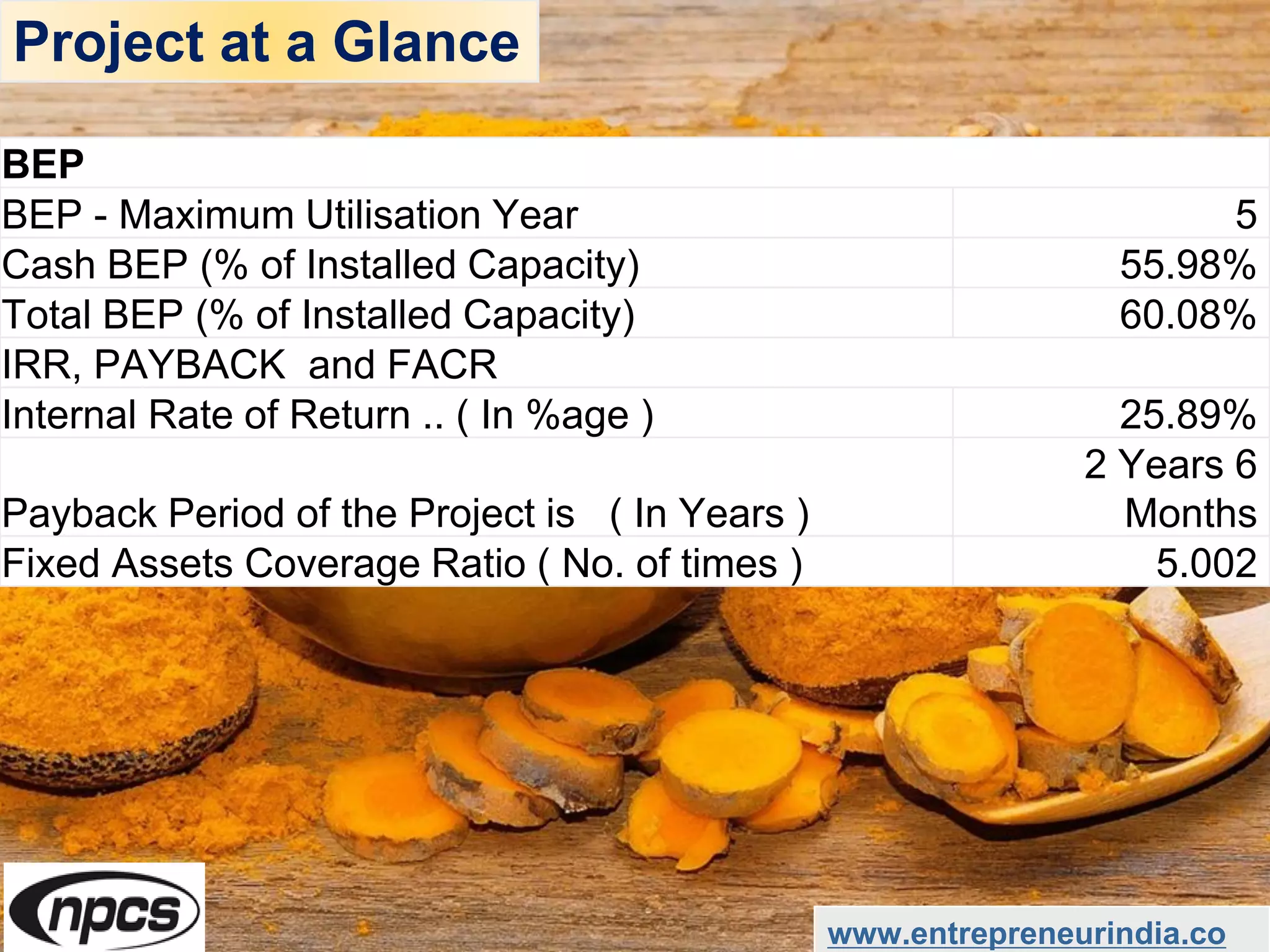 Extraction of curcumin from turmeric | PDF