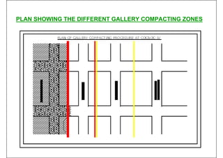 Extraction of developed pillars | PDF