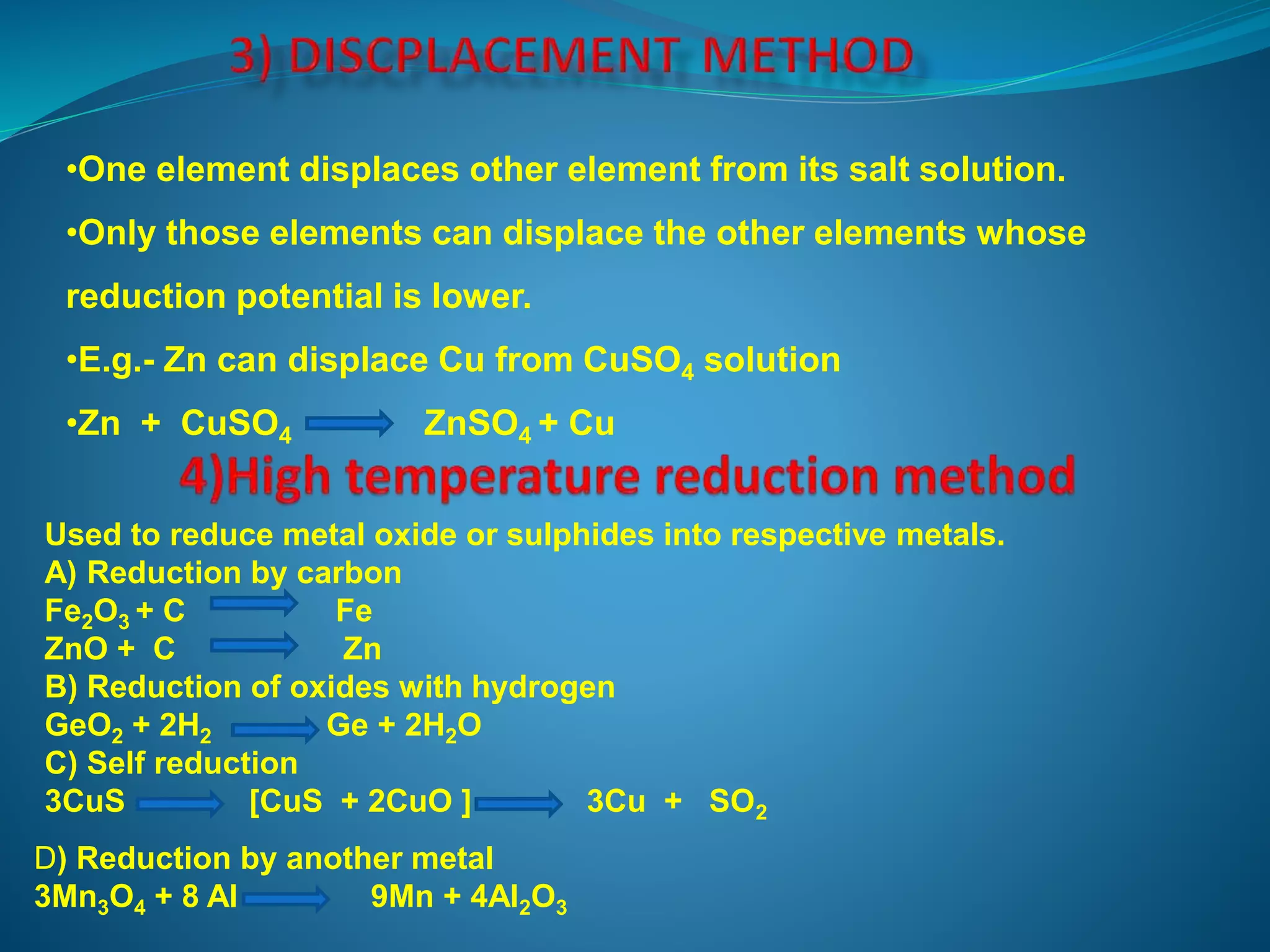 Extraction of elements | PPT