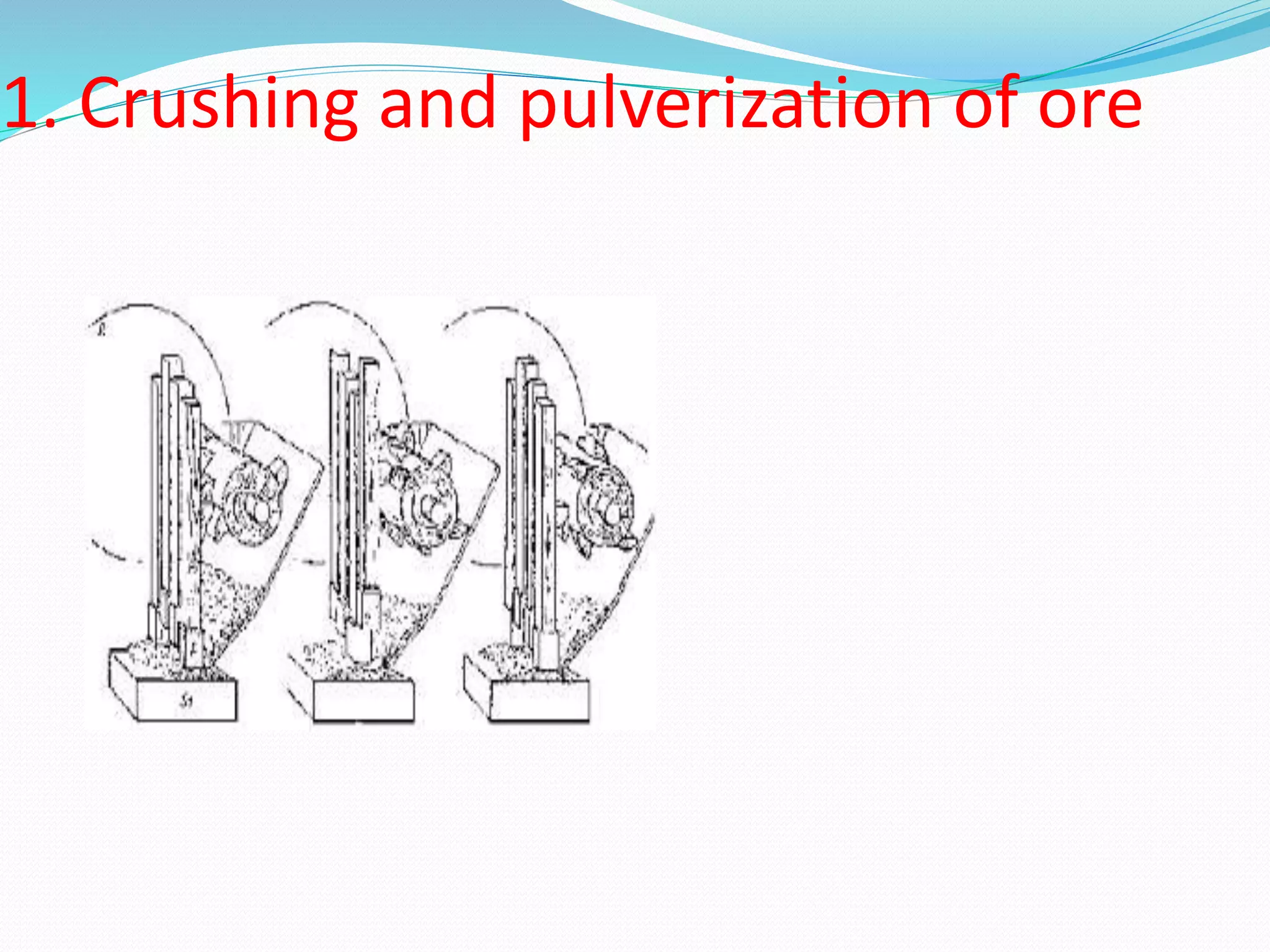 Extraction of elements | PPTX