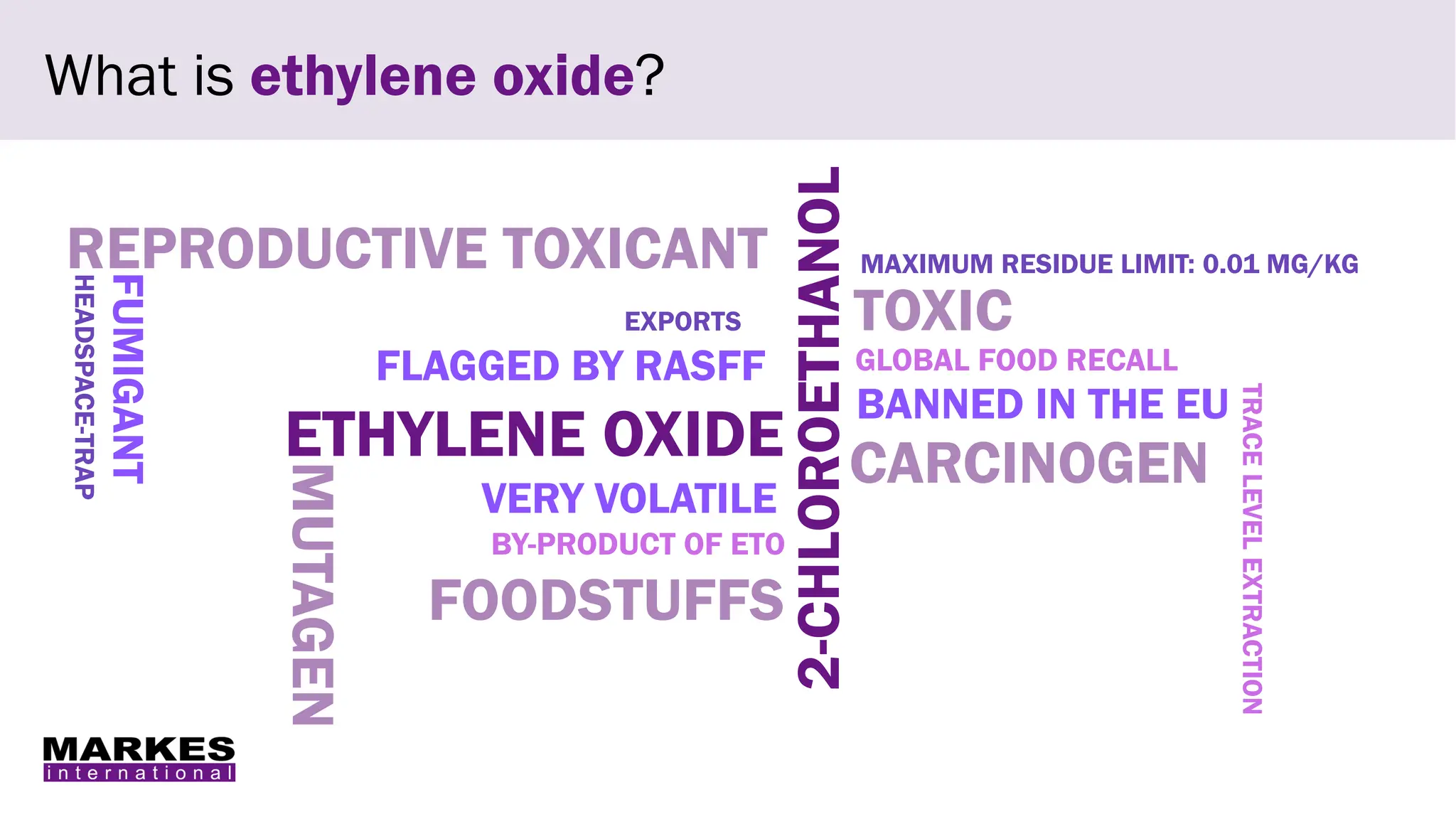 _Extraction of Ethylene oxide and 2-Chloroethanol from alternate ...