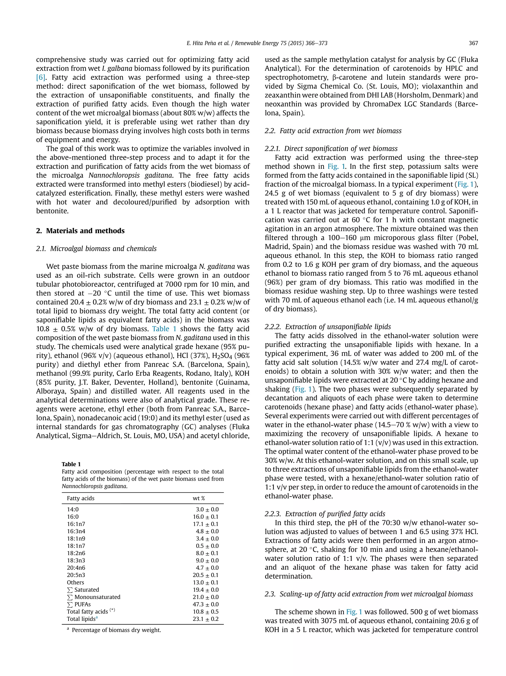 Extraction of free fatty acids from microalgae | PDF | Chemistry | Science