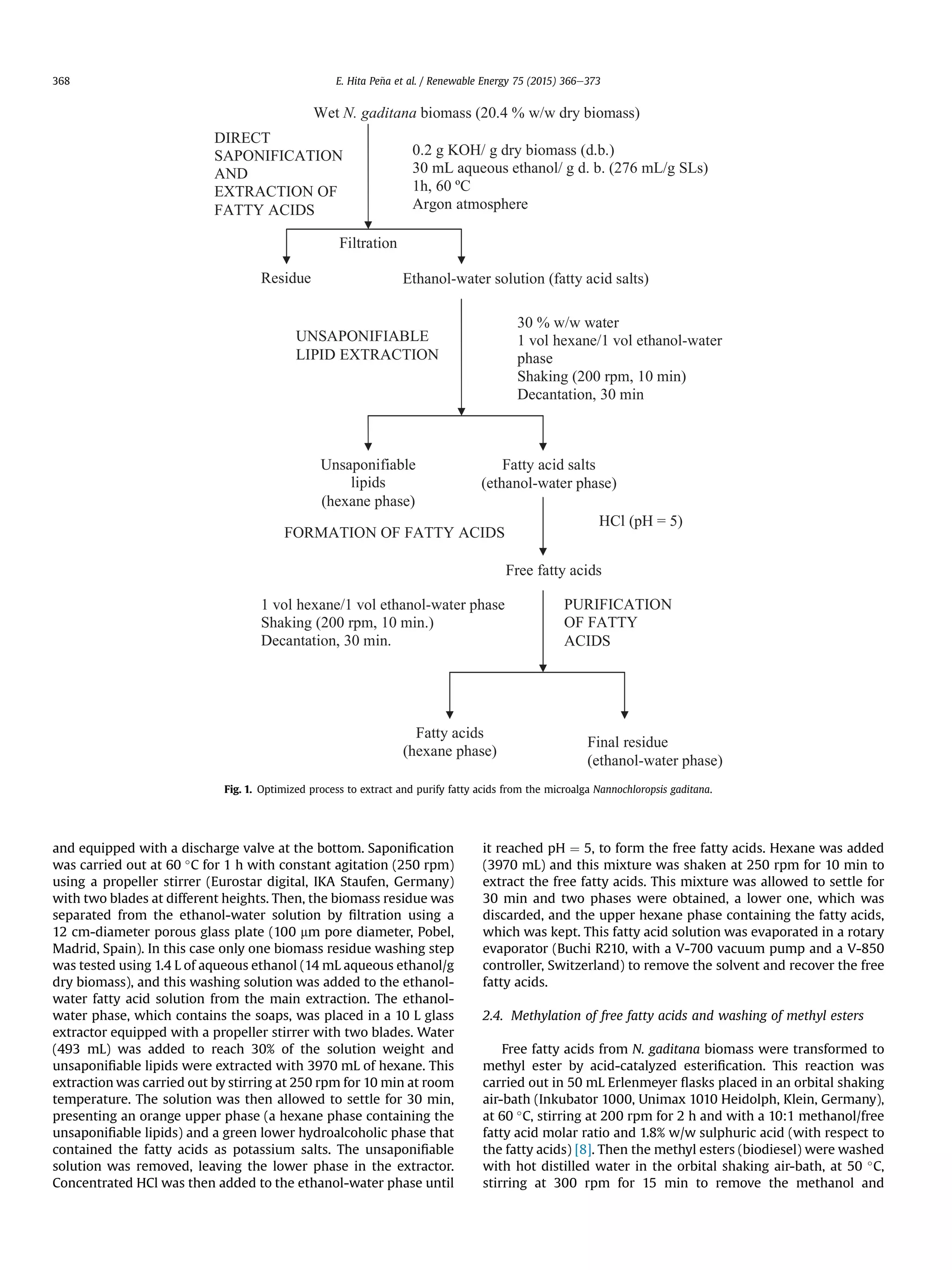 Extraction of free fatty acids from microalgae | PDF | Chemistry | Science