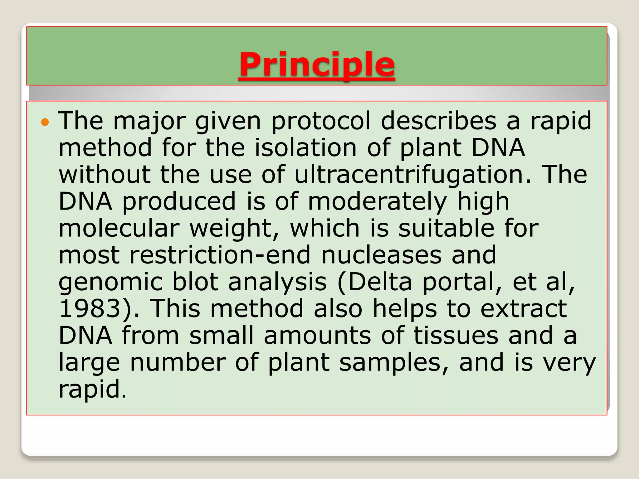 EXTRACTION OF GENOMIC DNA FROM PLANT SOURCE.pptx