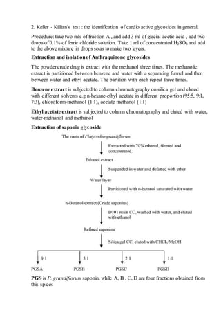 Extraction of glycosides | DOCX
