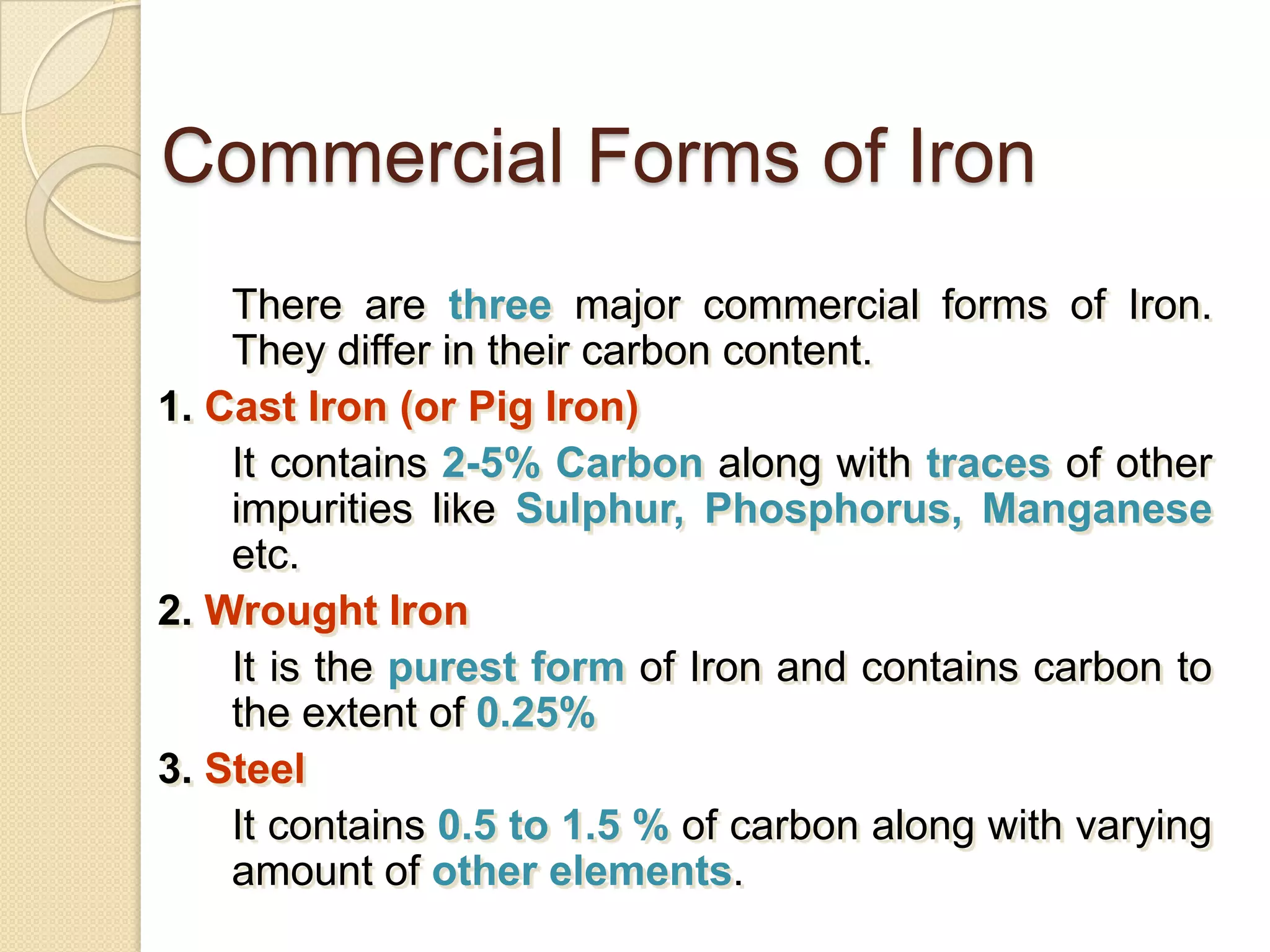 Extraction Of Iron | PPTX