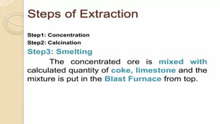 CIVIL ENGINEERING EXTRACTION OF IRON & ALLOYS.pptx