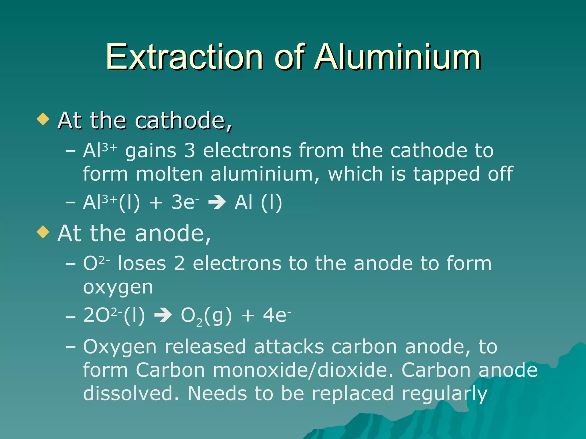 Extraction Of Metals | PPT