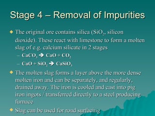 Extraction Of Metals | PPT