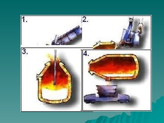 Extraction Of Metals | PPT