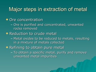 Extraction Of Metals | PPT
