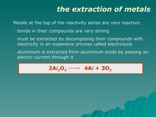 Extraction Of Metals | PPT