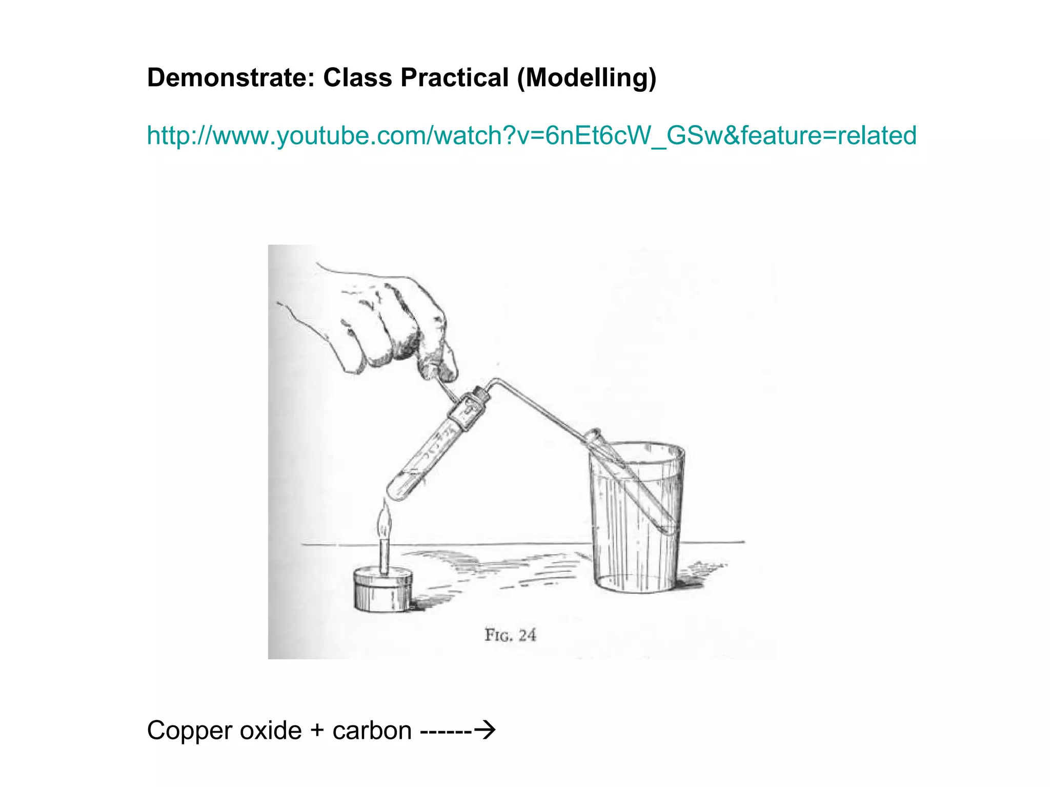 Extraction of Metals | PPT