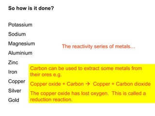 Extraction of Metals | PPT