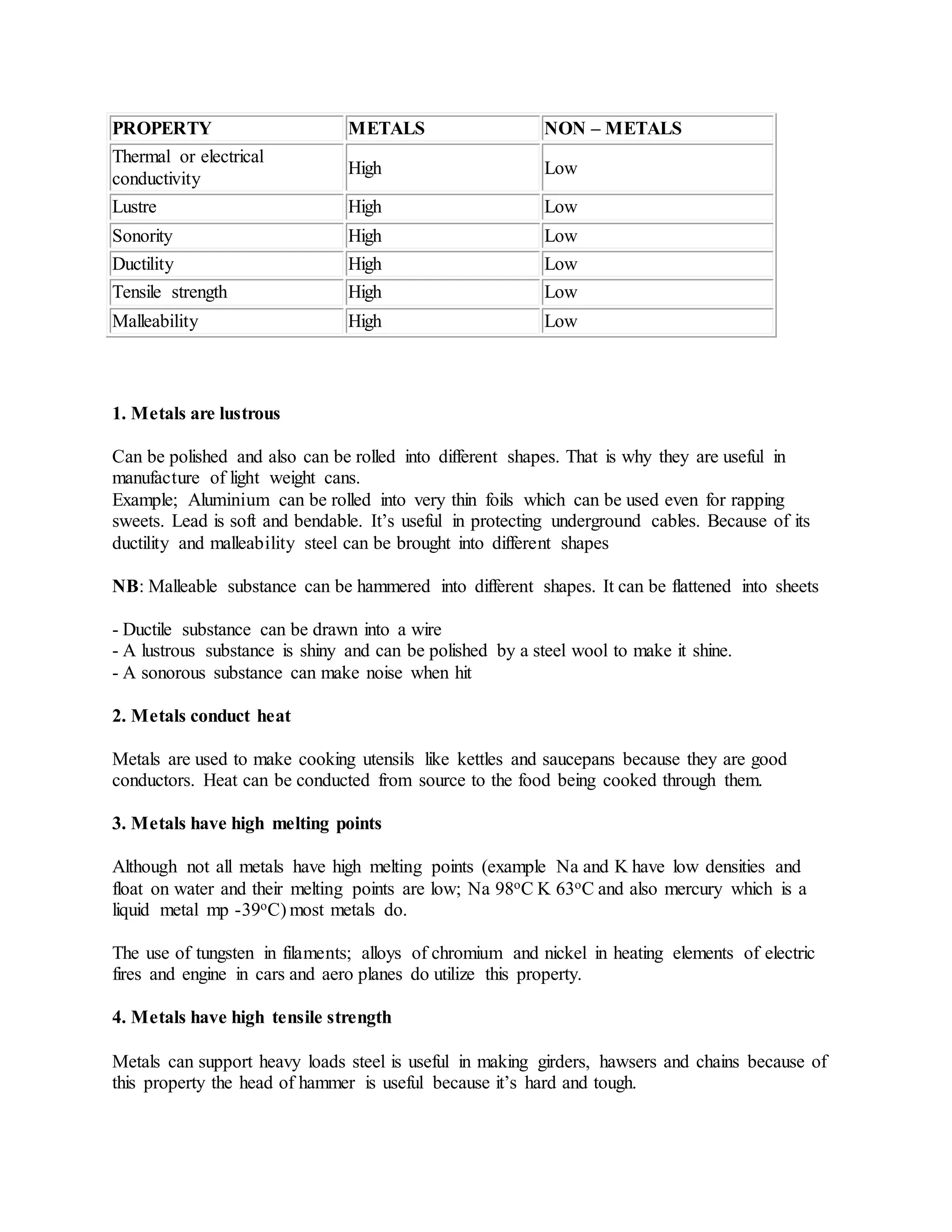 Extraction of metals | DOCX