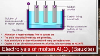 Extraction of metals.pptx