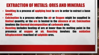 Extraction of metals.pptx