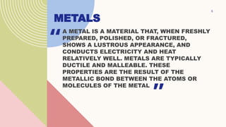 Extraction of metals.pptx .this give an correct explanation on metal ...