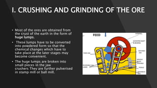 Extraction of metals (1) | PPTX