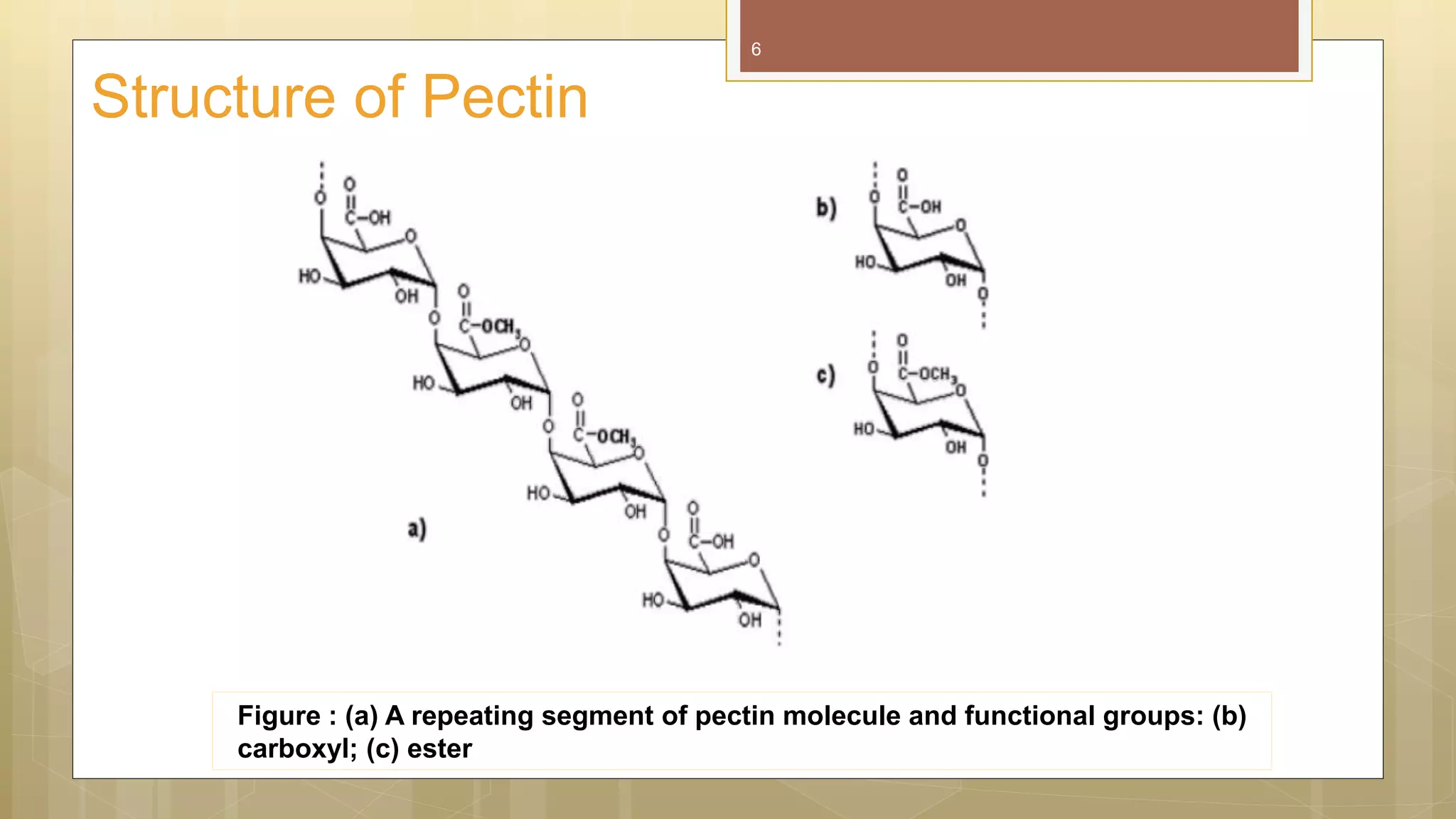 Extraction of pectin | PPTX