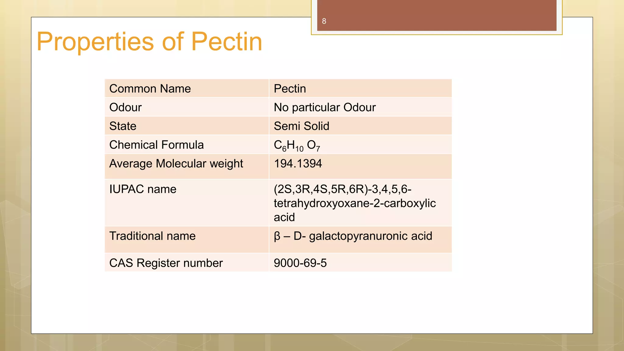 Extraction of pectin | PPTX