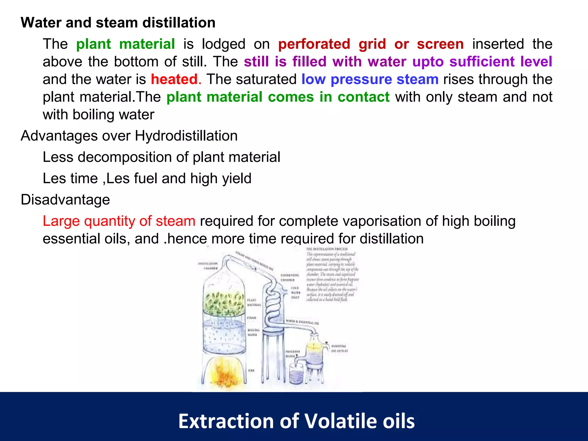 Extraction of Phytochemicals | PPT