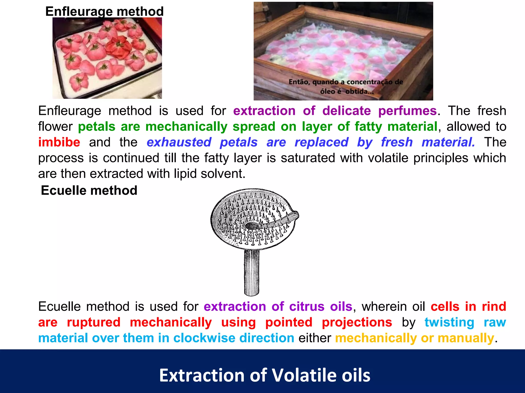 Extraction of Phytochemicals | PPT
