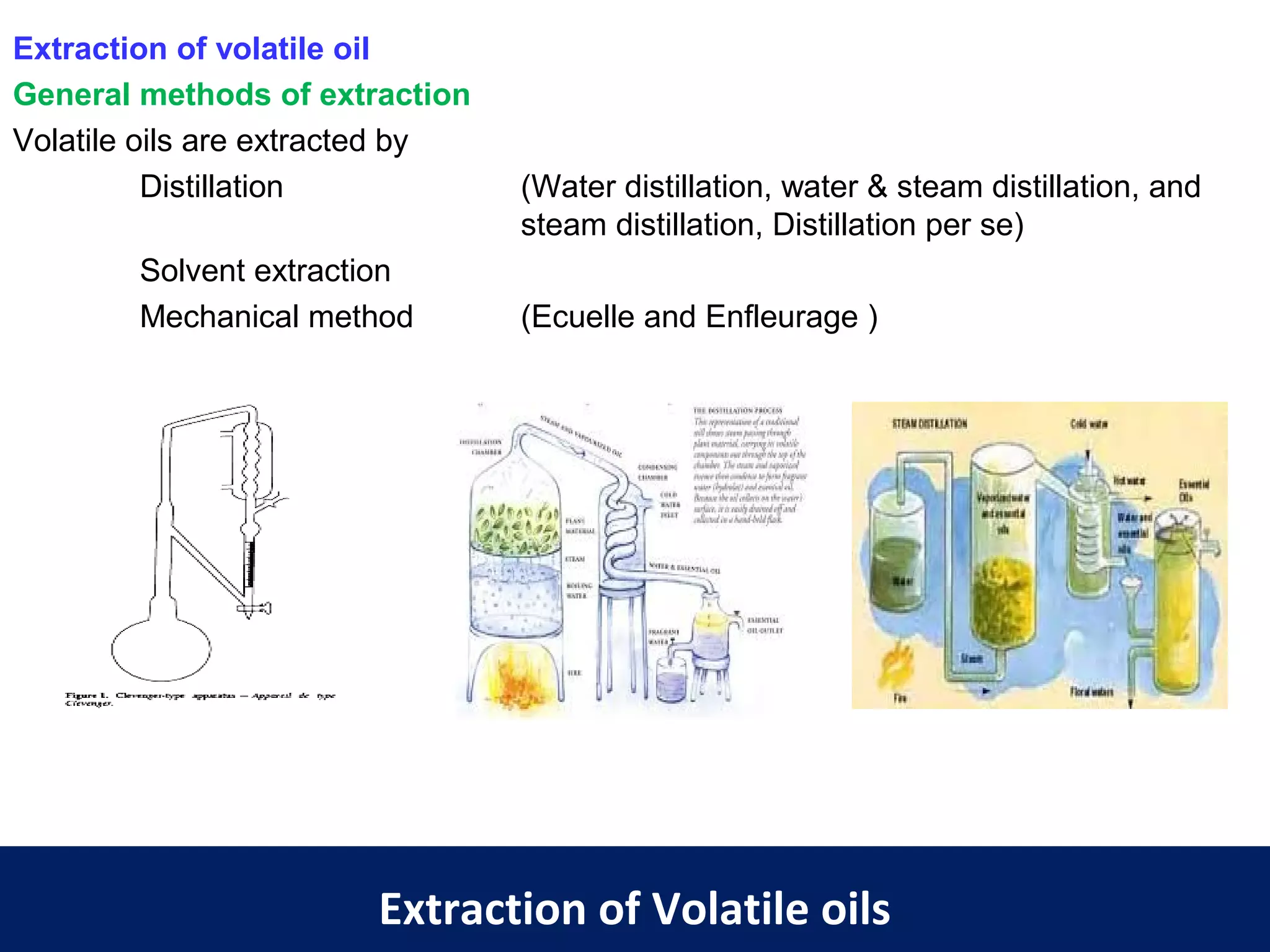 Extraction of Phytochemicals | PPT