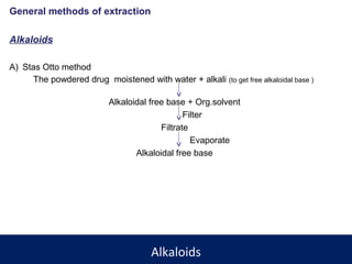 Extraction of Phytochemicals | PPT