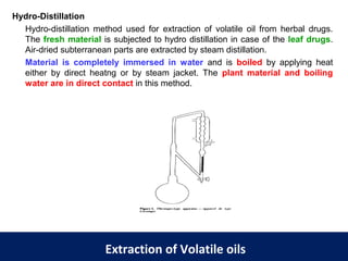 Extraction of Phytochemicals | PPT