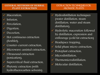 Extraction of phytochemicals | PDF