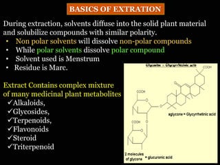 Extraction of phytochemicals | PDF