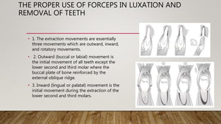 Extraction of primary teeth along with permanent teeth | PPTX