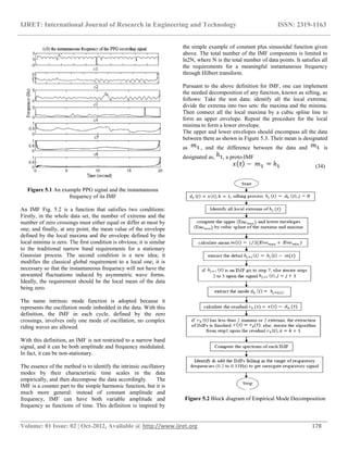 Extraction of respiratory rate from ppg signals using pca and emd | PDF
