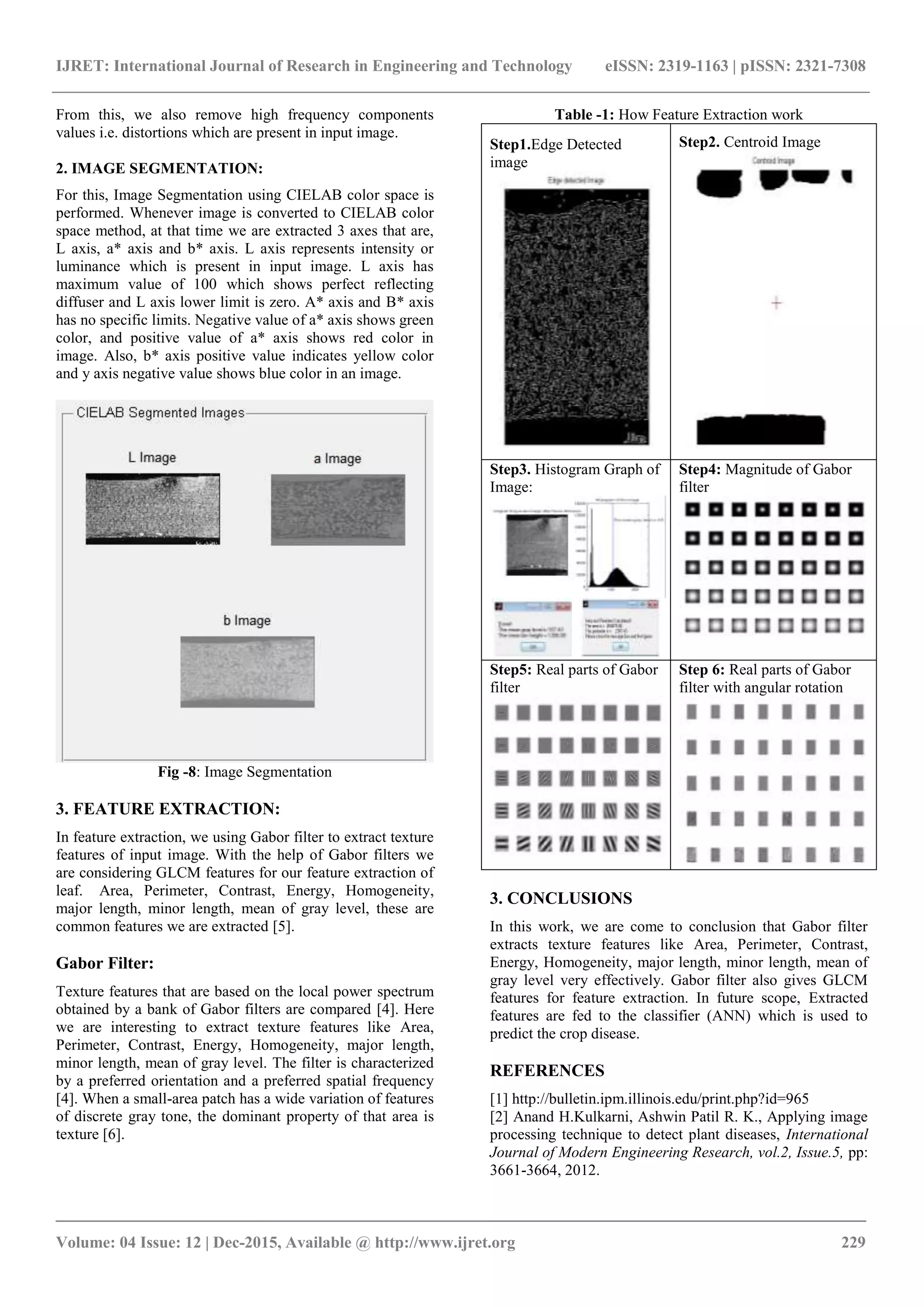 Extraction Of Texture Features By Using Gabor Filter In Wheat Crop Disease Detection Pdf